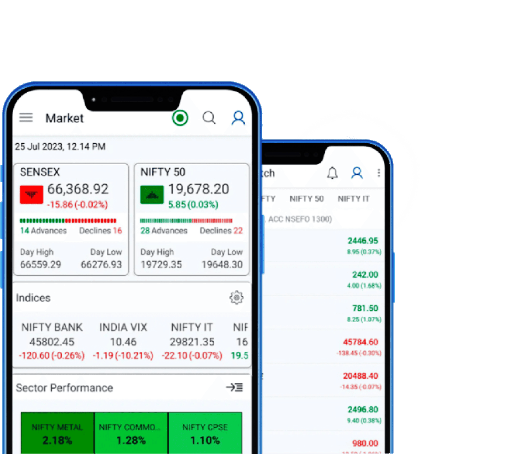 Algorithmic Trading in India - Wisdom Capital