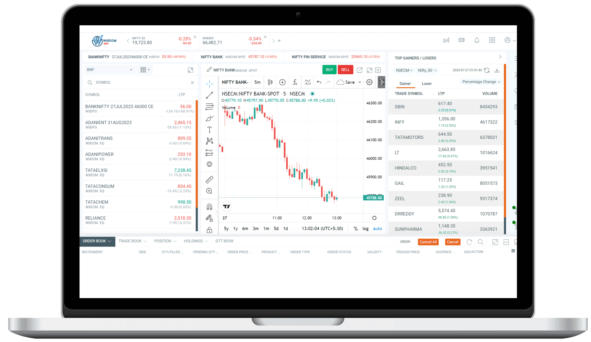 Smarter Trades, Smoother Platform