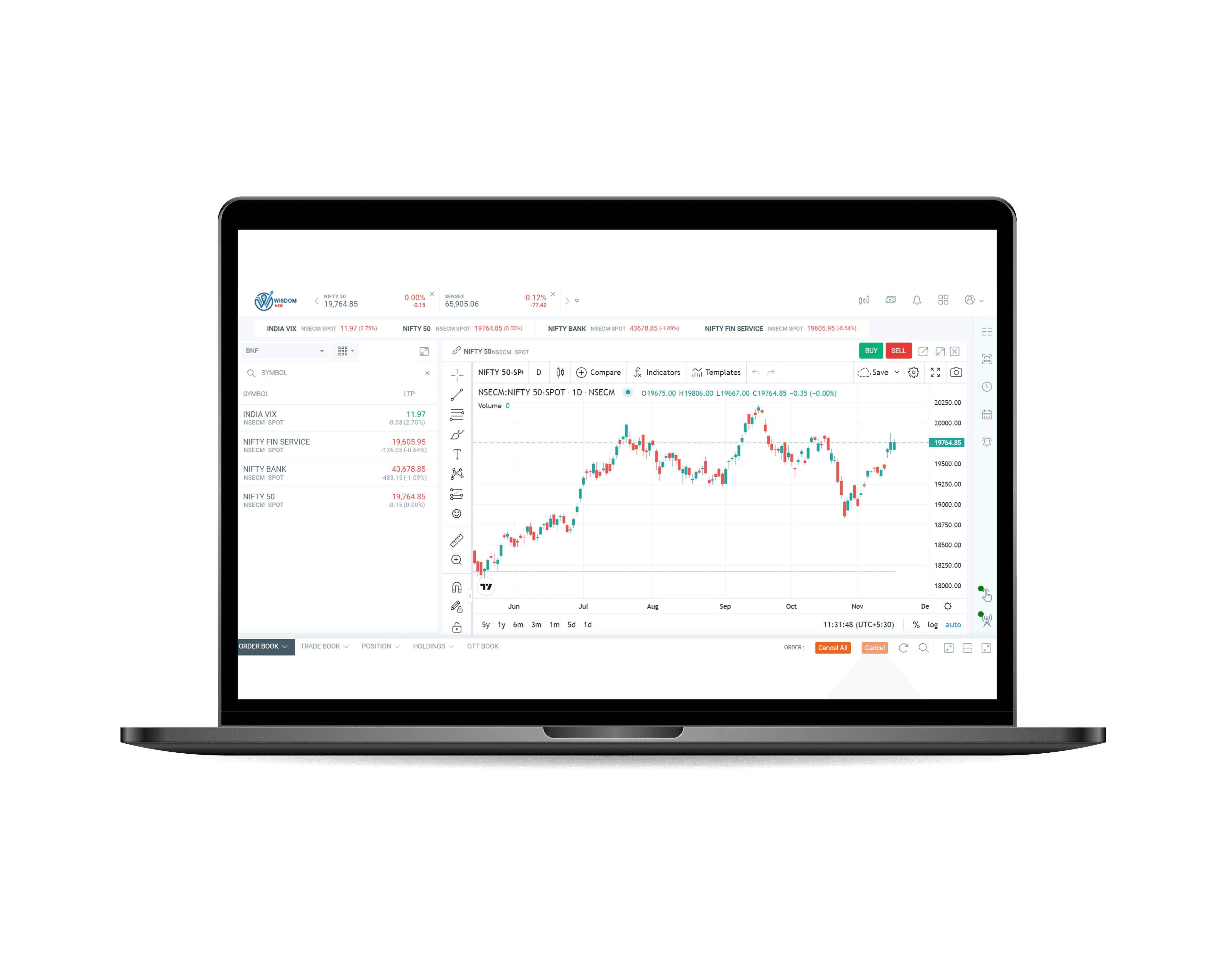 Wisdom Capital - Best Discount Stock Brokers 2024